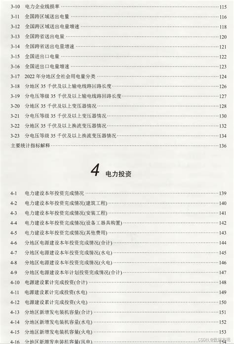 中国电力年鉴（2004 2023年）中国电力统计年鉴 Csdn博客