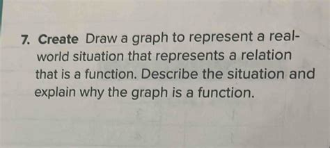 Solved Create Draw A Graph To Represent A Real World Situation That