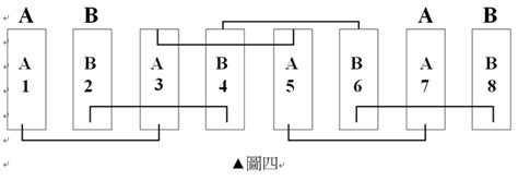Layout No 1 佈局大師 Comb 梳狀 Layout And Common Centroid 共心 Layout And