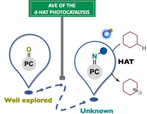 Publication Ohmatsu Lab