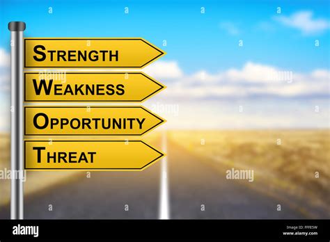 Swot Analysis Strength Weakness Opportunity And Threat Words On