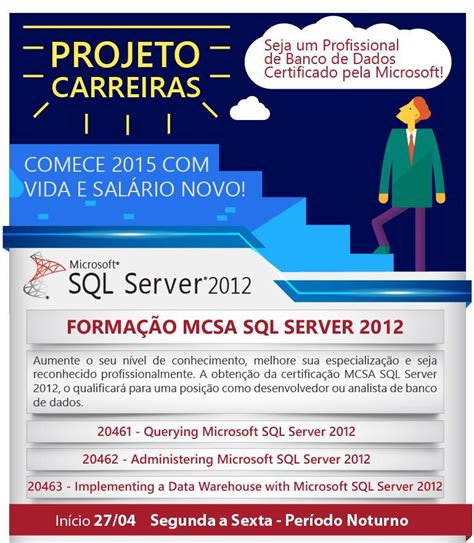 Easynet On Linkedin Mcsa Sql Server 2012 O Profissional Formado Domina O Sql Server 2012