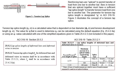 Rebar Splice Class B At Marissa Evans Blog