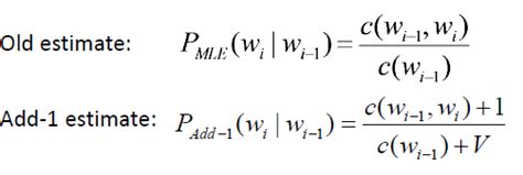 Building Language Models In NLP Analytics Vidhya
