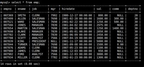【mysql】表的crud数据库的crud功能 Csdn博客 【mysql】表的crud数据库的crud功能 Csdn博客