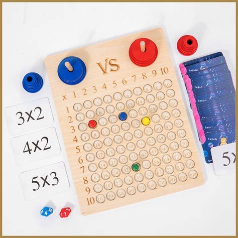 multiplication table game multiplication table multiplication chart