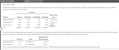 Solved Following Work Distribution Matrix Shown Below