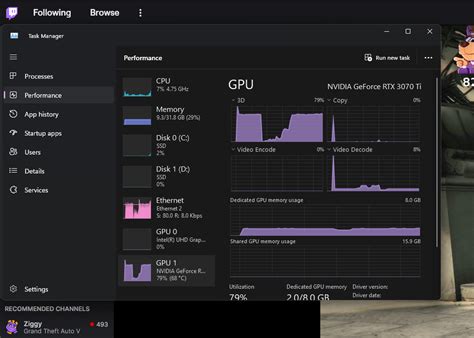 high gpu usage on firefox and chrome with nvidia graphics card r twitch