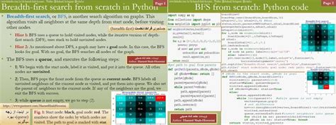 Breadth First Search Bfs From Scratch With Python Depth First