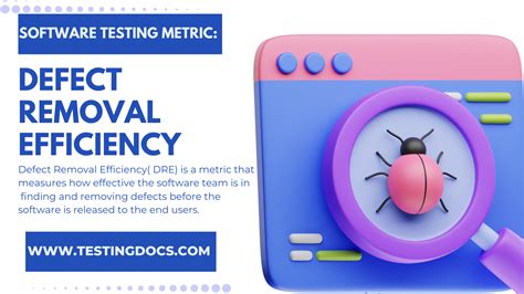 Defect Removal Efficiency Testingdocs