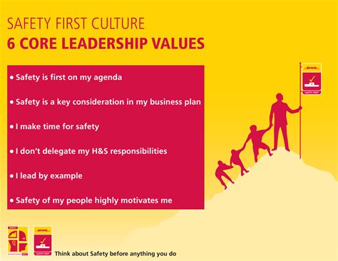 Safety First 6 Core Leadership Values Thin Plastic Poster