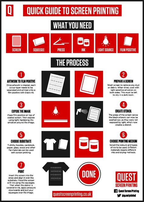 A Poster With Instructions On How To Use The Screen Printing Tool For T Shirts