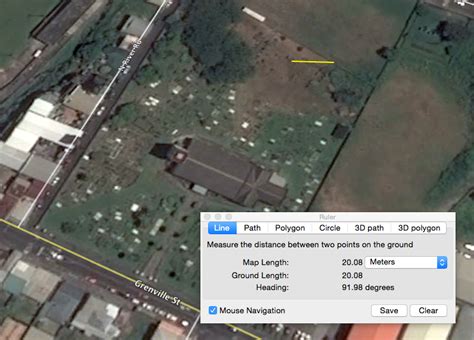 Toolkit Sensing Place