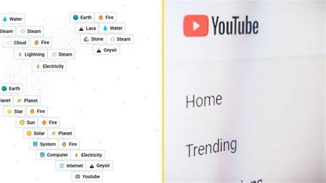 Comment Créer Youtube En Infinite Craft Play Guías