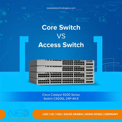 Core Switch Vs Access Switch Neodata Technologies