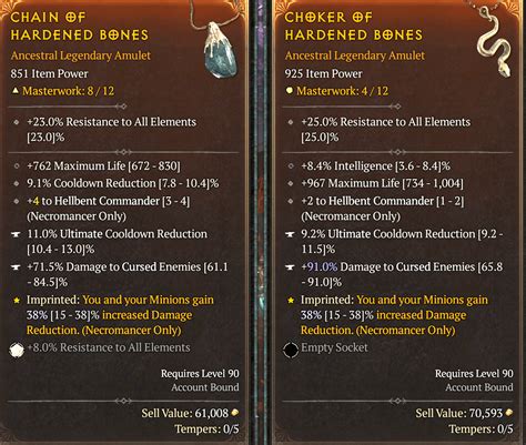 Noob Question Am I In The Wrong To Use My 851 Item Over My 925 Item