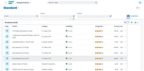 Do Best Ui5 Fiori Development By Yezhetai Fiverr