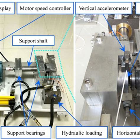 Xjtu Sy Test Platform Download Scientific Diagram