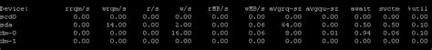 Linux下的io监控与分析linux监控io读写文件 Csdn博客