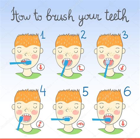 Enseñar A Cepillarse Los Dientes A Los Niños