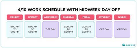 4 10 Work Schedule A Comprehensive Guide To A Four Day Workweek