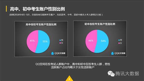 数据产品经理暂无数据提示图大数据图标大山谷图库