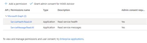 update new · issue 4 · m365 denzilfernandes powerbi messagecenter · github