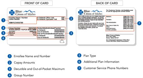 How To Read Your Blue Cross Insurance Card Blue Cross Of Idaho