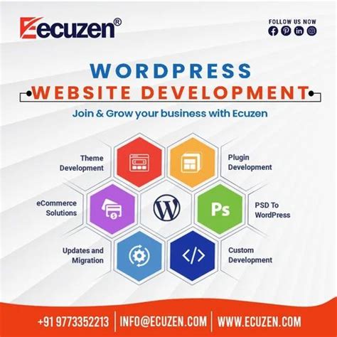 wordpress website development service at ₹ 20000 year in jaipur