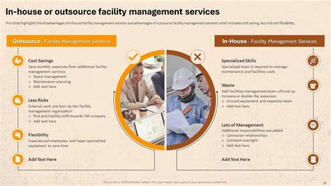 Facility Management For Residential Buildings Powerpoint Presentation