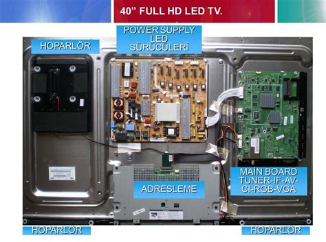 TFT LCD TELEVİZYONLARIN DONANIMLARI diyot net nedir