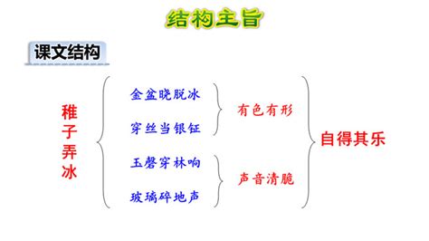 稚子弄冰ppt课件1 优品ppt