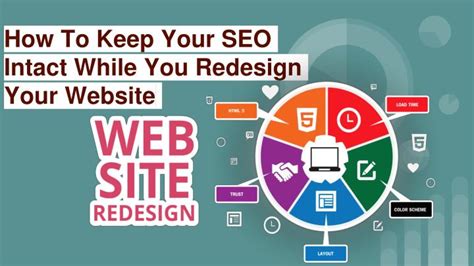 Ppt How To Keep Your Seo Intact While You Redesign Your Website Powerpoint Presentation Id