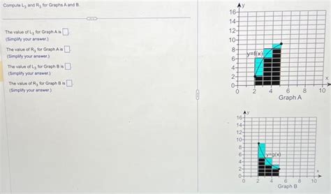 Solved Compule L3 And R3 For Graphs A And B The Value Of L3