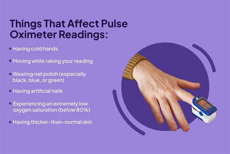 pulse oximeter purpose usage and readings