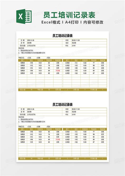 黄色简约员工培训记录表excel模板下载 熊猫办公
