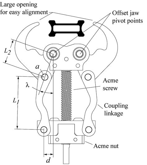 Gripper Exploded View Figure 4 Gripper Linkage Download Scientific Diagram