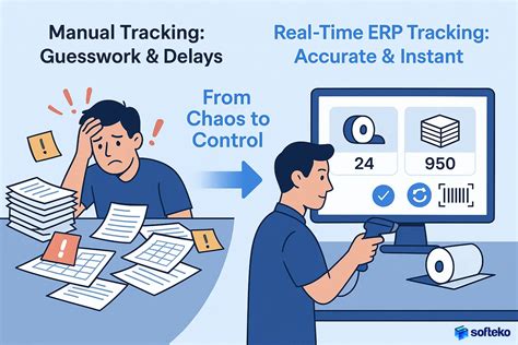 Real Time Ink And Material Tracking With Erp In Printing