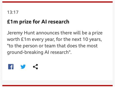 Chris Loveridge On Linkedin Budget