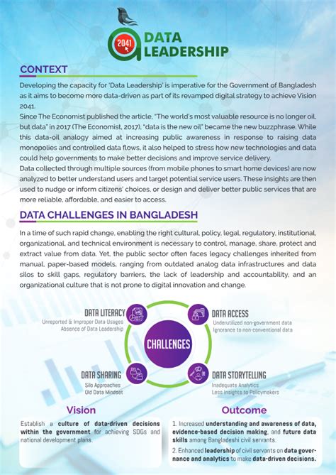 Data Driven Policy Making A2i