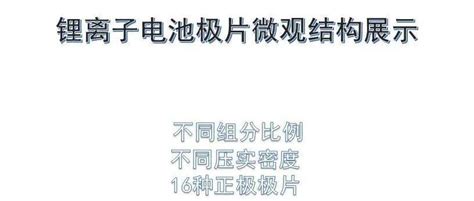 锂离子电池极片微观结构展示 知乎