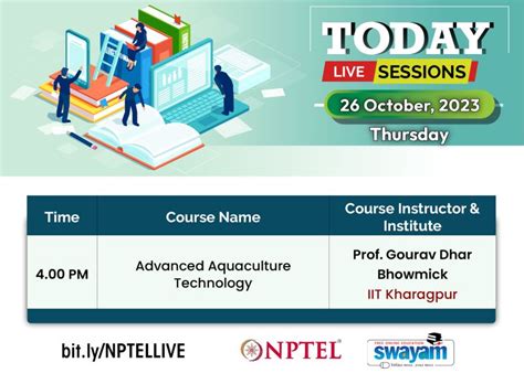 Nptel On Linkedin Live Livesession Onlinecourse Iit Nptel Engineering