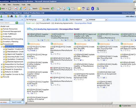 Process Improvement Software Processgene