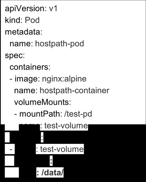 Kubernetes Hostpath Learn How Hostpath Works In Kubernetes