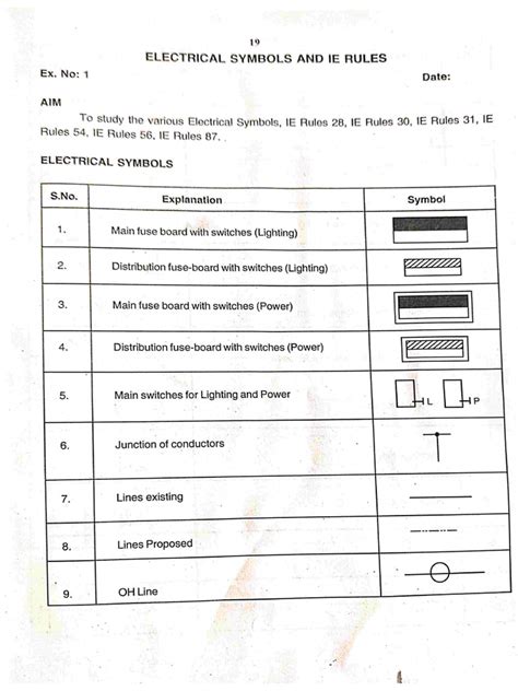Electrical Estimation And Costing Practical Pdf Pdf