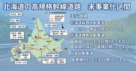 北海道の高規格幹線道路 未事業化区間は15区間363キロ｜e Kensinニュース 北海道建設新聞