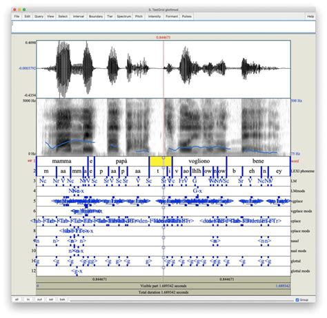 Example Of Praat Output For Sentence Ldn036v1 Including Waveform And
