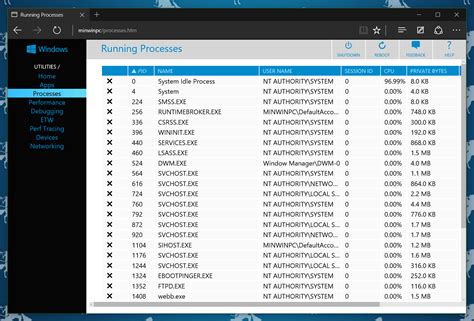 The Windows 10 IoT Core Web Interface Thomas Maurer