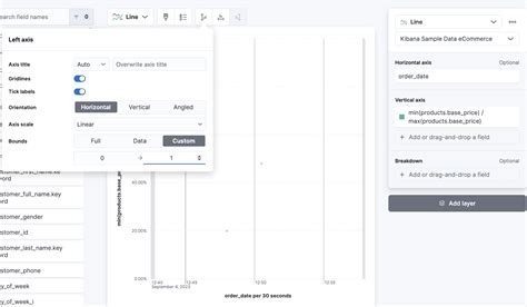 How To Create A Simple Cpu Usage Graph Kibana Discuss The Elastic