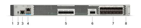 Cisco 8500 Series Secure Routers Data Sheet Cisco